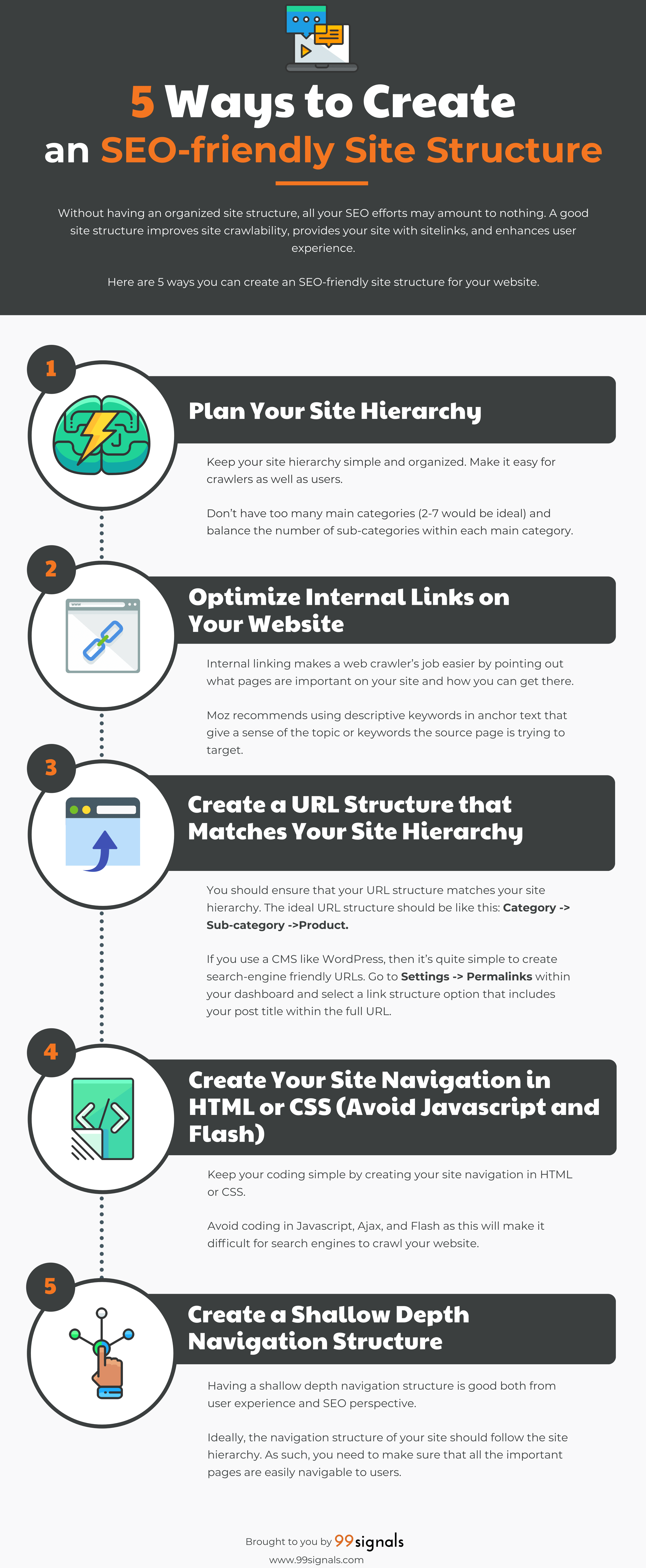 5 Ways to Create an SEO-friendly Site Structure : r/Infographics